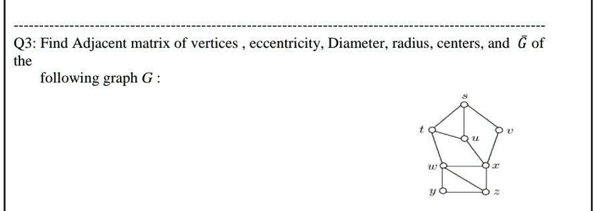 SOLVED: Q3: Find Adjacent matrix of vertices , eccentricity, Diameter; radius, centers, and G of ...
