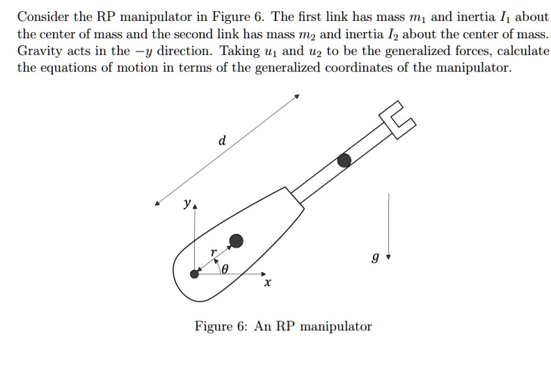 SOLVED: Consider the RP manipulator in Figure 6. The first link has ...
