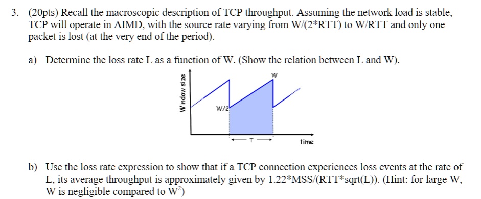 Solved 3 20pts Recall The Macroscopic Description Of Tcp Throughput 4184