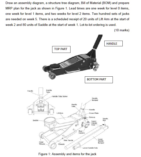 SOLVED: Draw an assembly diagram, a structure tree diagram, Bill of ...