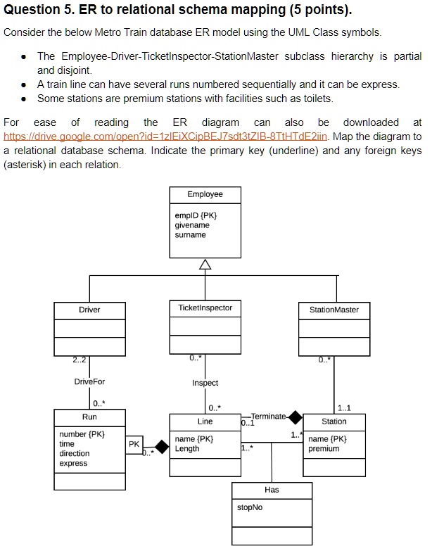 SOLVED: Question 5: ER to Relational Schema Mapping (5 points ... SOLVED: Question 5: ER to Relational Schema Mapping (5 points ...