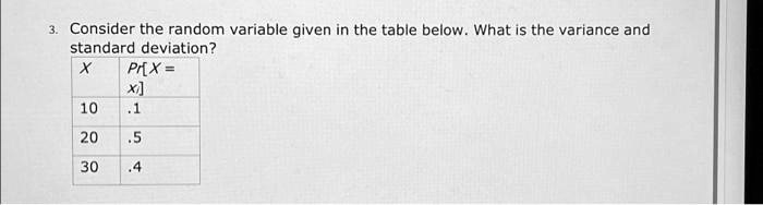 SOLVED: finite mathConsider the random variable given in the table below. What is the variance ...