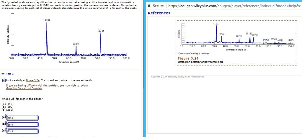 SOLVED: ' The figure below shows an ray diffraction pattern for a-iron ...