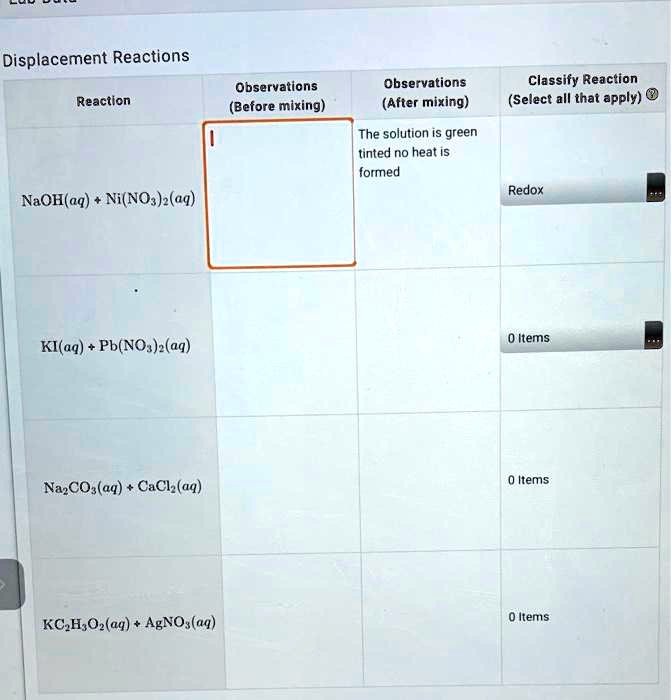 SOLVED: Displacement Reactions Observations (Before mixing) Observations (After mixing) Classify ...
