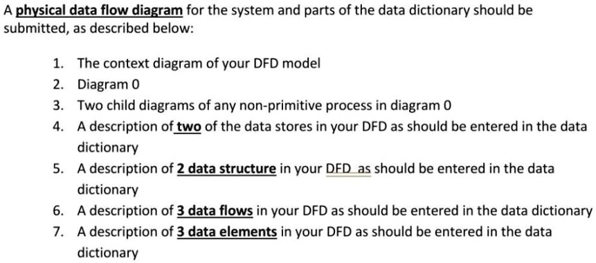 SOLVED: Physical data flow diagram for the system and parts of the data ...