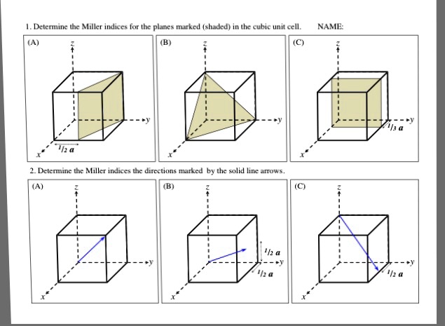 SOLVED: 1. Determine the Miller indices for the planes marked (shaded) in the cubic unit cell ...