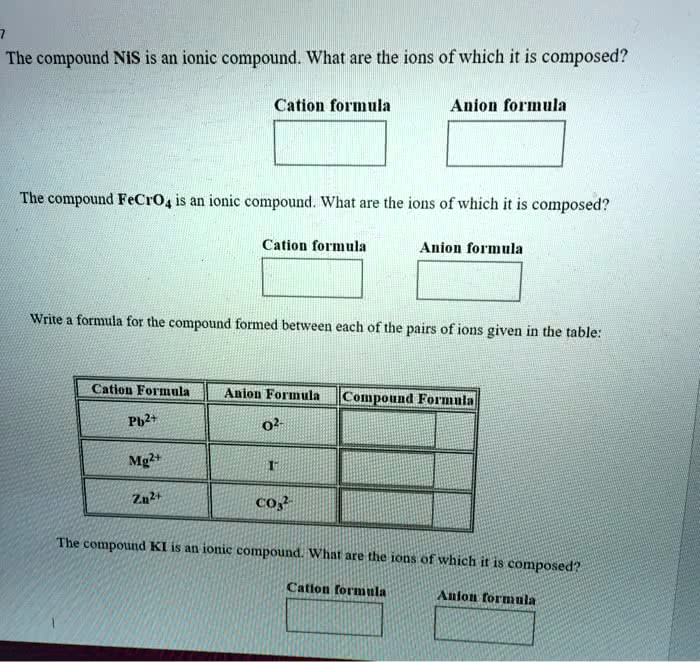 SOLVED: The compound NIS is an ionic compound. What are the ions of which it is composed? Cation ...
