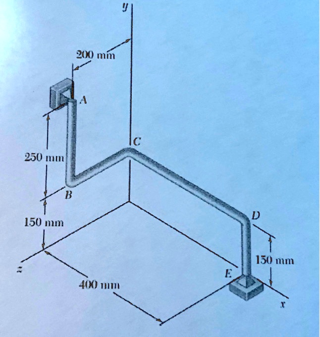 200 mm 250 mm 150 mm 400 mm 150 mm