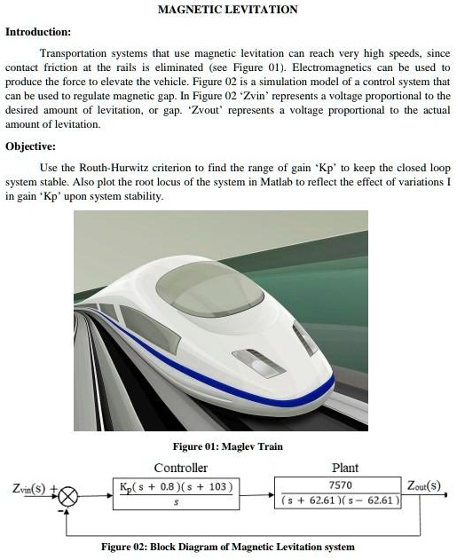MAGNETIC LEVITATION Introduction: Transportation systems that use magnetic levitation can reach ...