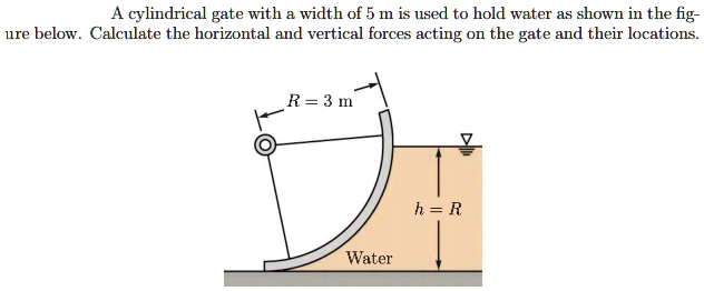 A cylindrical gate with a width of 5 m is used to hold water as shown ...