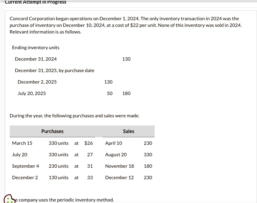calculate the weighted average cost per unit current attempt in progress concord corporation ...