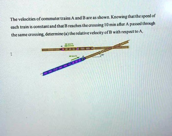 SOLVED: The velocities of commuter trains A and B are as shown. Knowing ...