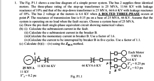 SOLVED: The Fig.P1.1 shows a one-line diagram of a simple power system. The bus 2 supplies three ...