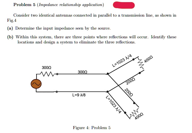 Problem 5 (Impedance relationship application) Consider two identical antennas connected in ...