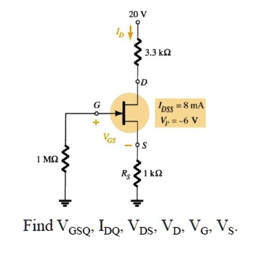 1 M? 20 V ID 3.3 k? G + VGS D -S RS 1 k? IDSS = 8 mA VP = -6 V Find ...