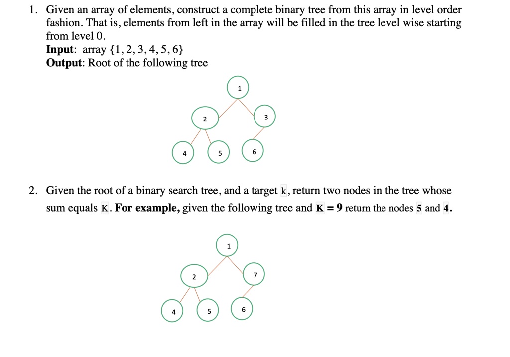 Video Solution Given An Array Of Elements Construct A Complete Binary Tree From This Array In
