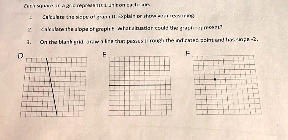 SOLVED: Each square on a grid represents 1 unit on each side. Calculate ...