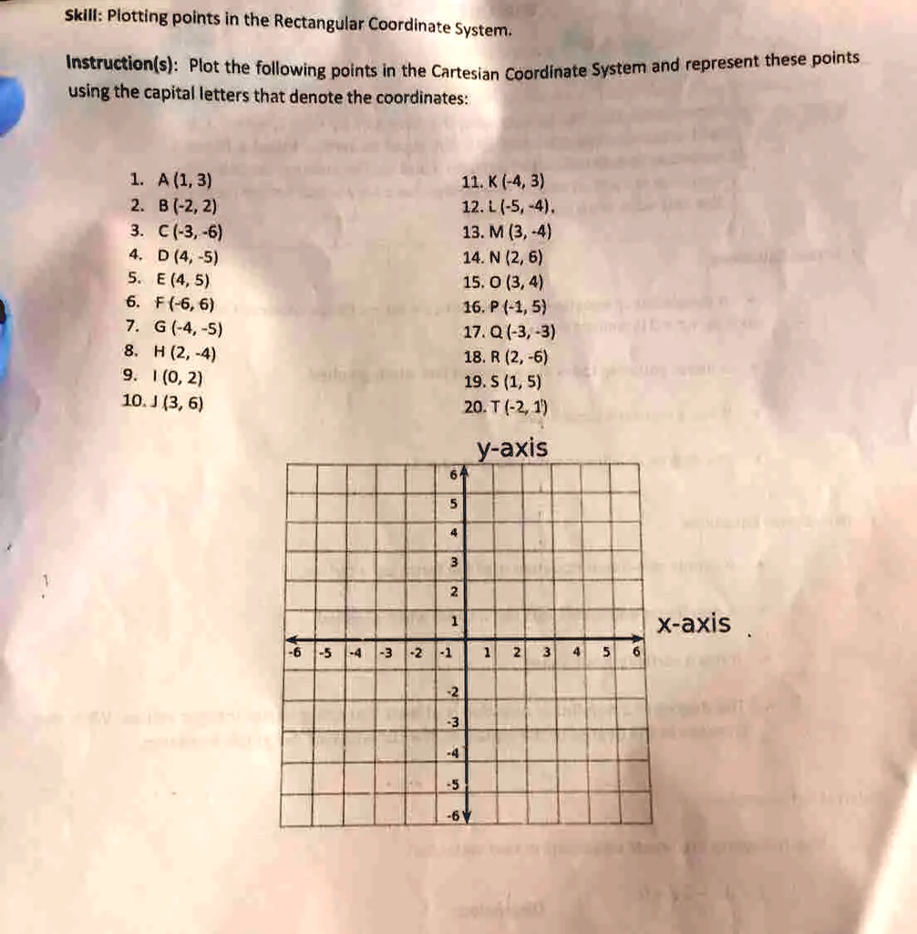 Skill: Plotting points in the Rectangular Coordinate System ...