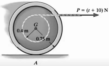 SOLVED: A coil of 100kg indicates in the figure it has a rotation ...
