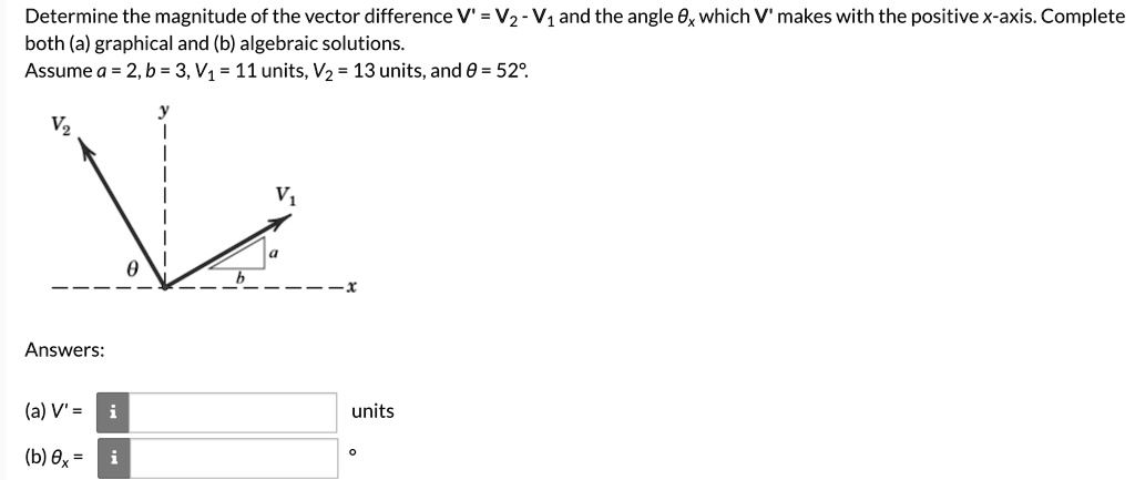 SOLVED: Determine the magnitude of the vector difference V" = Vz - V1 ...