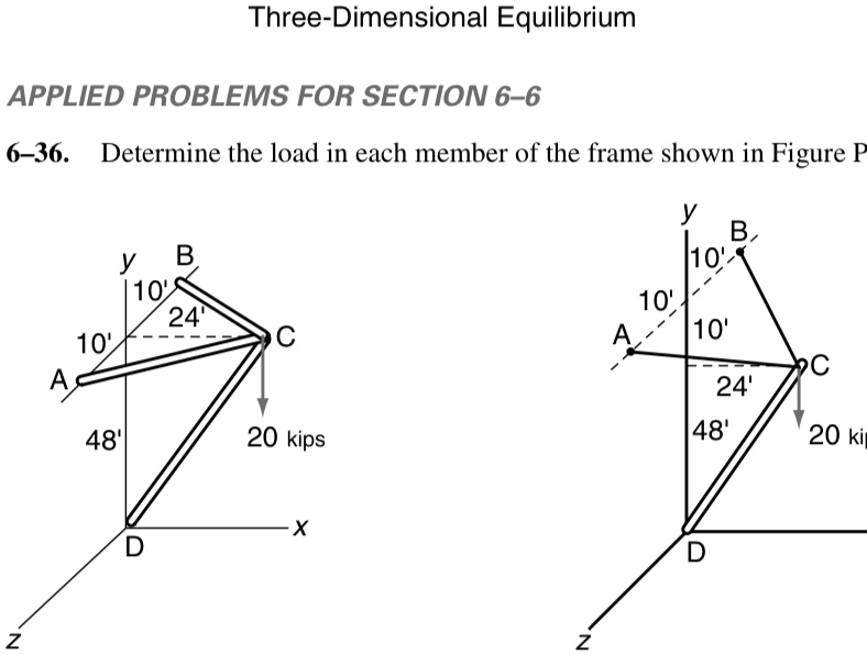 three dimensional equilibrium applied problems for section 6 6 6 36 ...