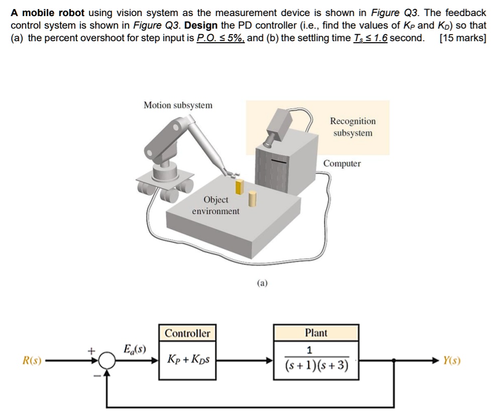 SOLVED: A mobile robot using a vision system as the measurement device ...