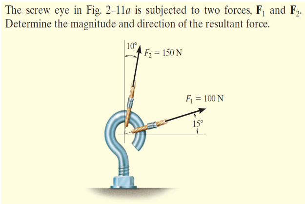 The Screw Eye In Fig 2 11a Is Subjected To Two Forces π
1 And π
2