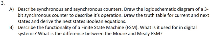 Solved Please Answer The Question In Its Entirety A Describe Synchronous And Asynchronous