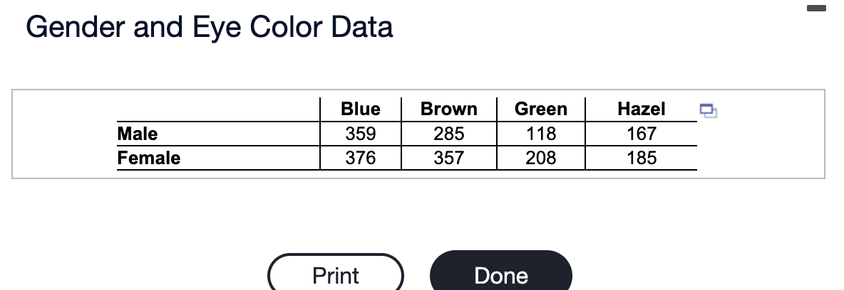 Gender and Eye Color Data Blue Brown Green Hazel Male 359 285 118 167 ...