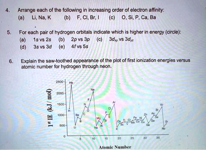 Arrange each of the following in increasing order of...