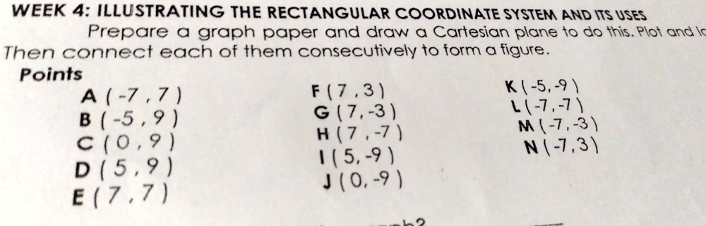 WEEK 4: ILLUSTRATING THE RECTANGULAR COORDINATE SYSTEM AND ITS USES ...