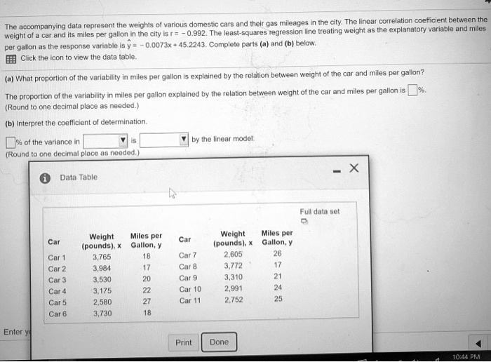Various domestic cars and their gas mileages in the city: The linear ...