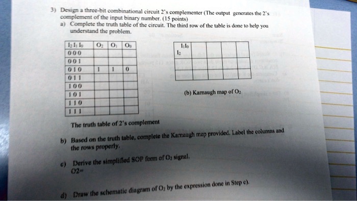 Solved 3 Design A Three Bit Combinational Circuit 2s Complementer The Output Generates The 2 