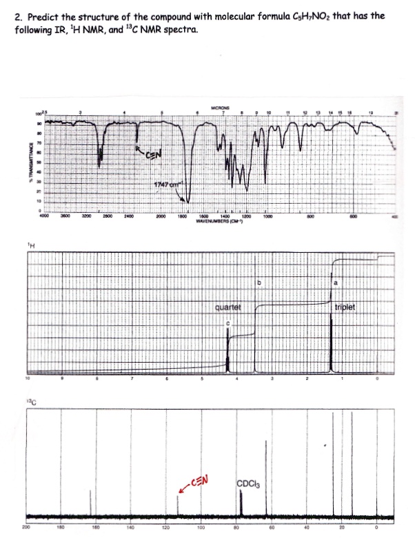 2. Predict the structure of the compound with molecular formula C5H7NO2 ...
