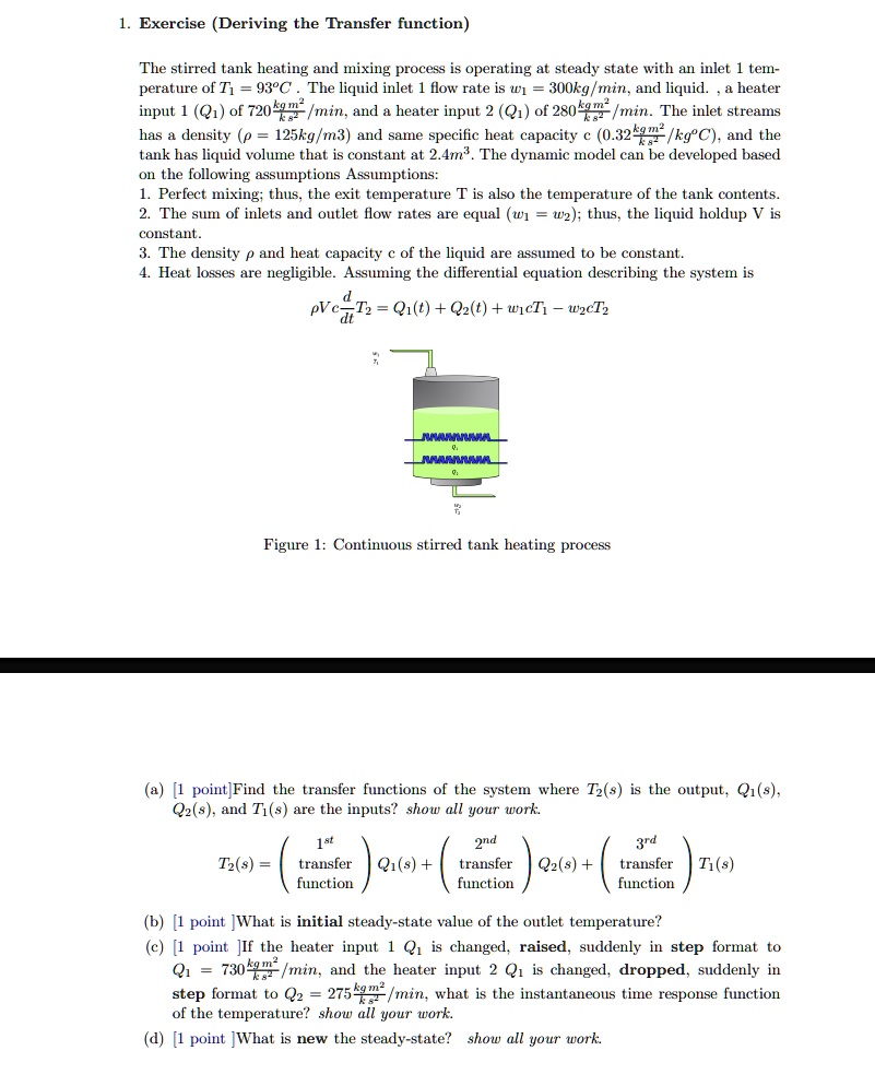 SOLVED: Exercise (Deriving the Transfer Function) The stirred tank heating and mixing process is ...