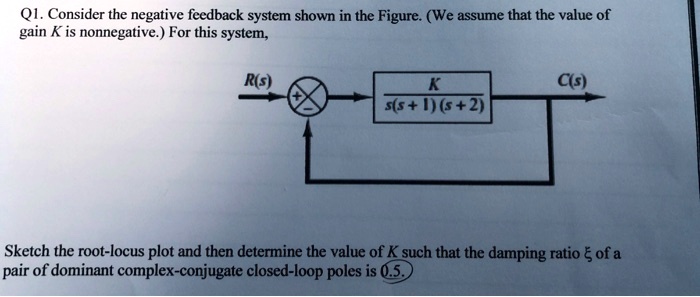 SOLVED: Q1. Consider the negative feedback system shown in the Figure. (We assume that the value ...
