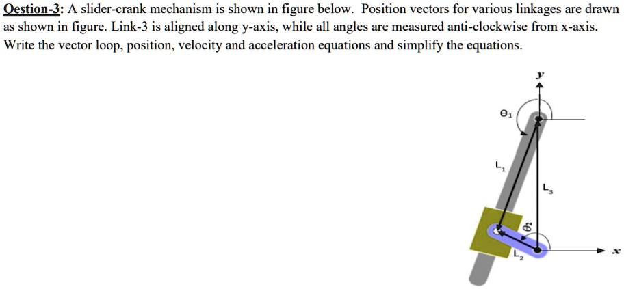 qestion 3 a slider crank mechanism is shown in figure below position vectors for various ...