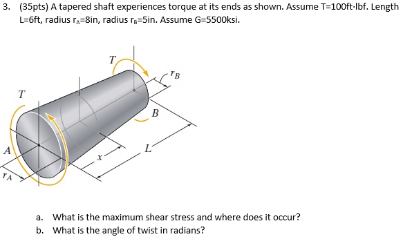 3. (35pts) A tapered shaft experiences torque at its ends as shown ...