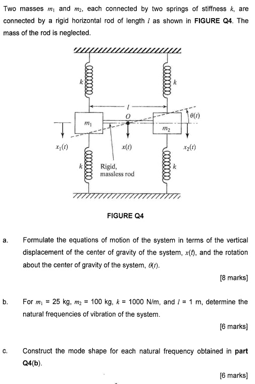 SOLVED: Text: Two masses m and m, each connected by two springs of stiffness k, are connected by ...