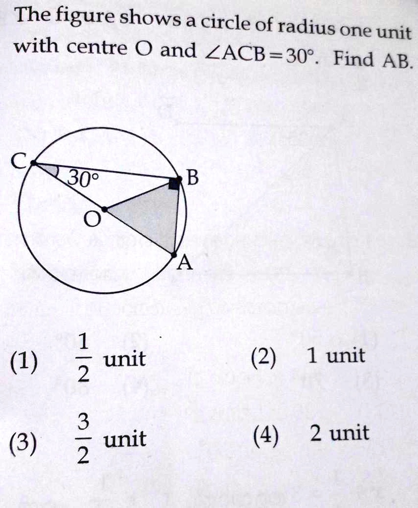 SOLVED: The figure shows a circle of radius one unit with center O and ...
