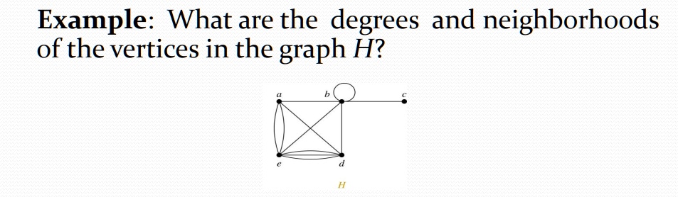 Example: What are the degrees and neighborhoods of the vertices in the ...