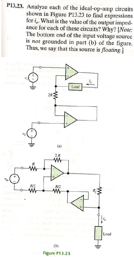 SOLVED: P13.23. Analyze each of the ideal-op-amp circuits shown in Figure P13.23 to find ...