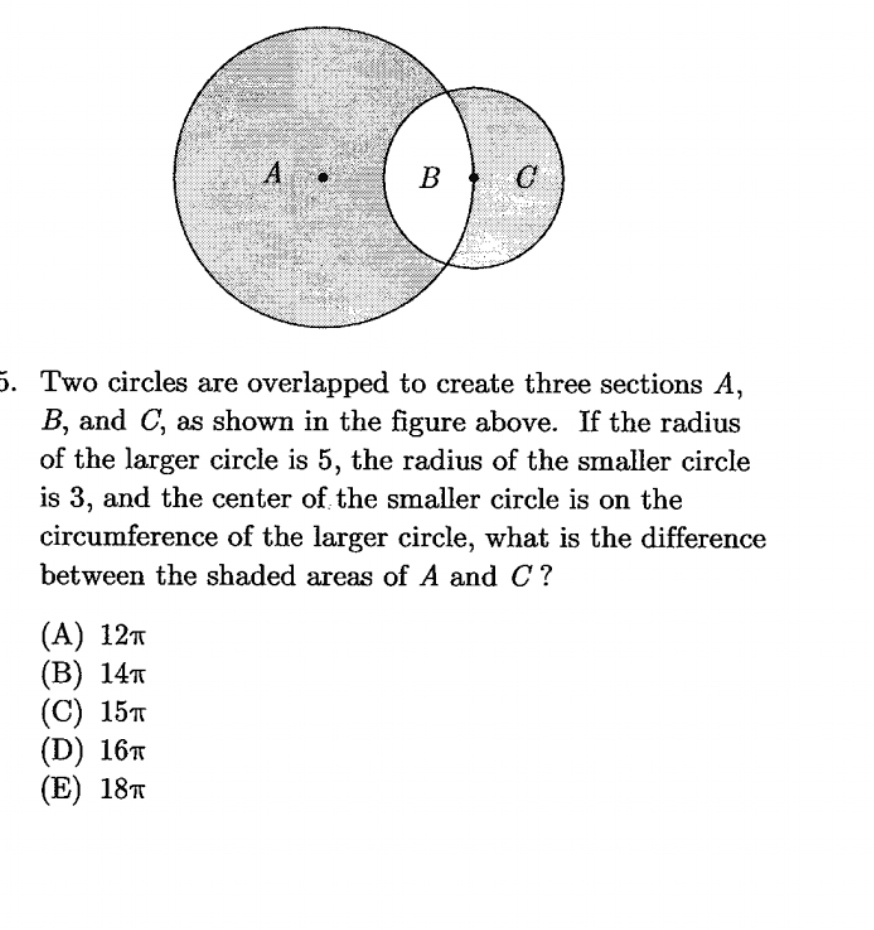 SOLVED: A B C .Two circles are overlapped to create three sections A, B ...