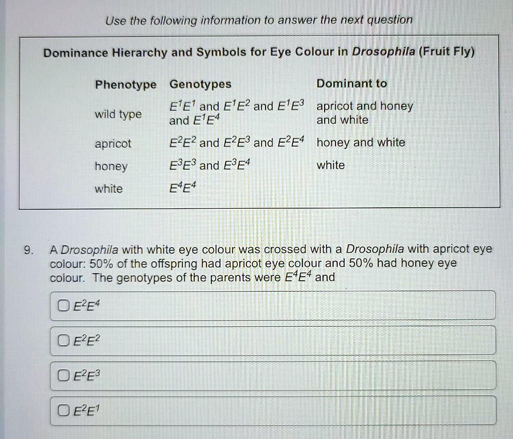 Use the following information to answer the next question Dominance ...