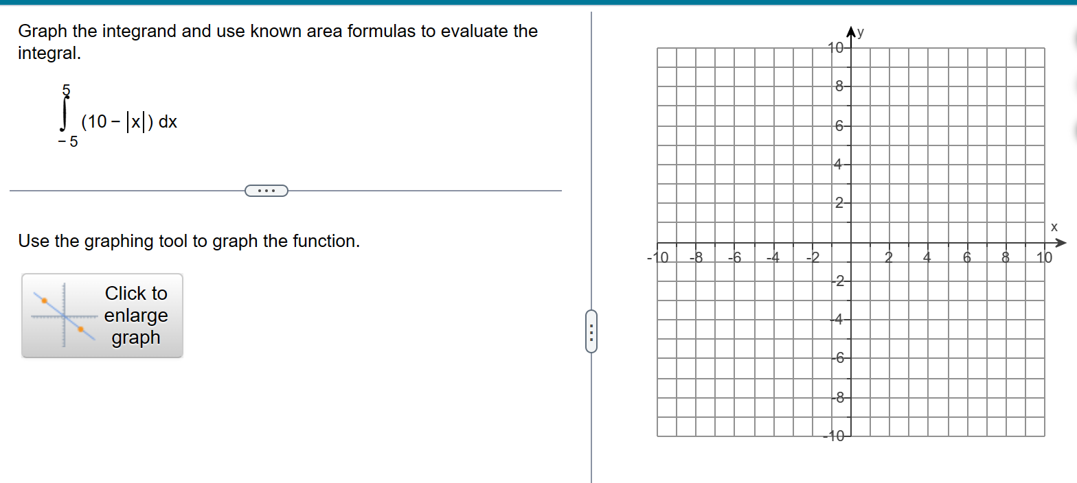 SOLVED: Graph the integrand and use known area formulas to evaluate the integral. ∫-5^5(10-|x ...