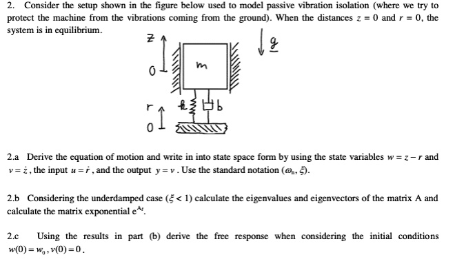 SOLVED: Consider the setup shown in the figure below used to model ...