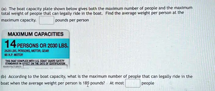 (a) The boat capacity plate shown below gives both the maximum number ...