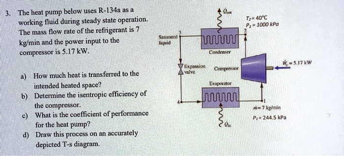 the heat pump below uses r 134a as working fluid during steady state ...