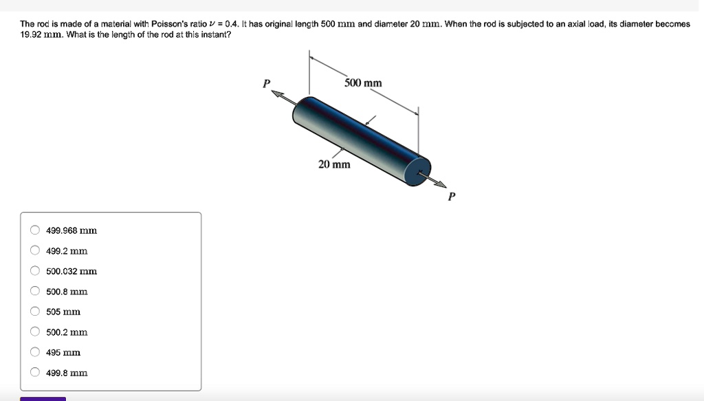 The rod is made of a material with Poisson's ratio ν = 0.4....