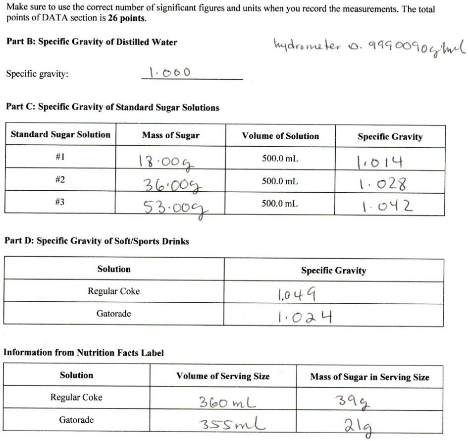 Make sure to use the correct number of significant figures and units when you record the ...